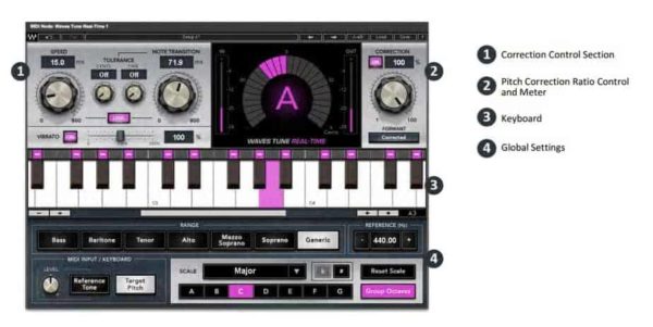 Waves Tune Real-Time. PERFECT FOR HIP-HOP VOCALS | Off The Beat